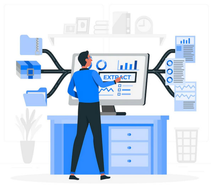 Advanced Technologies - GTS Techlabs