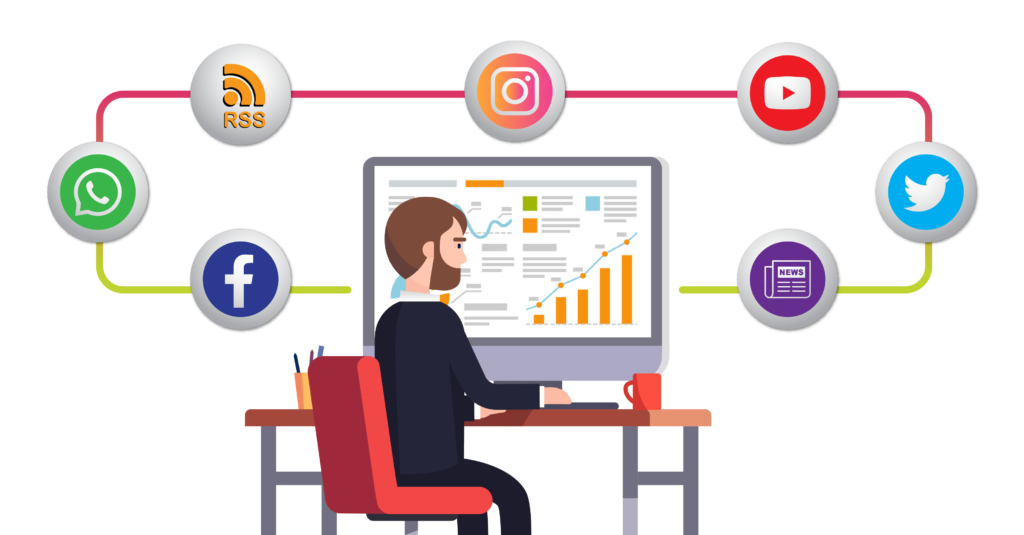 Social Media Monitoring - GTS Techlabs